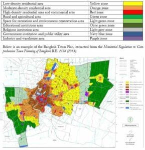 Basic Conditions for Building Construction in Thailand
